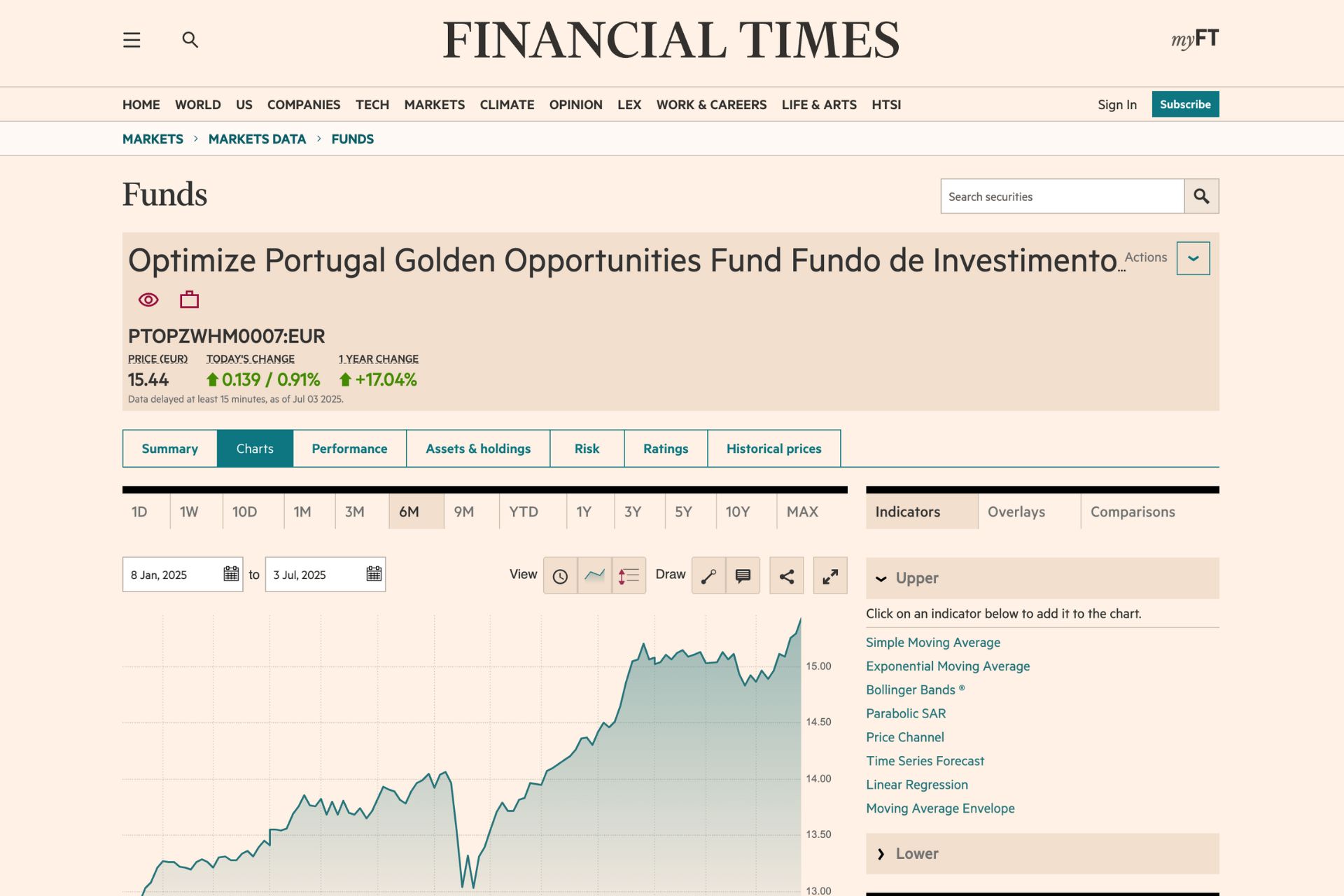 Optimize Portugal - Optimize Investment Partners