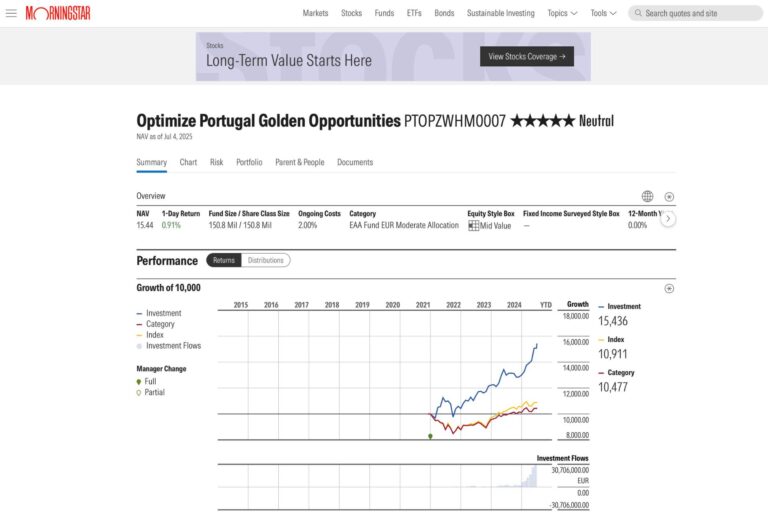 Optimize Portugal - Optimize Investment Partners